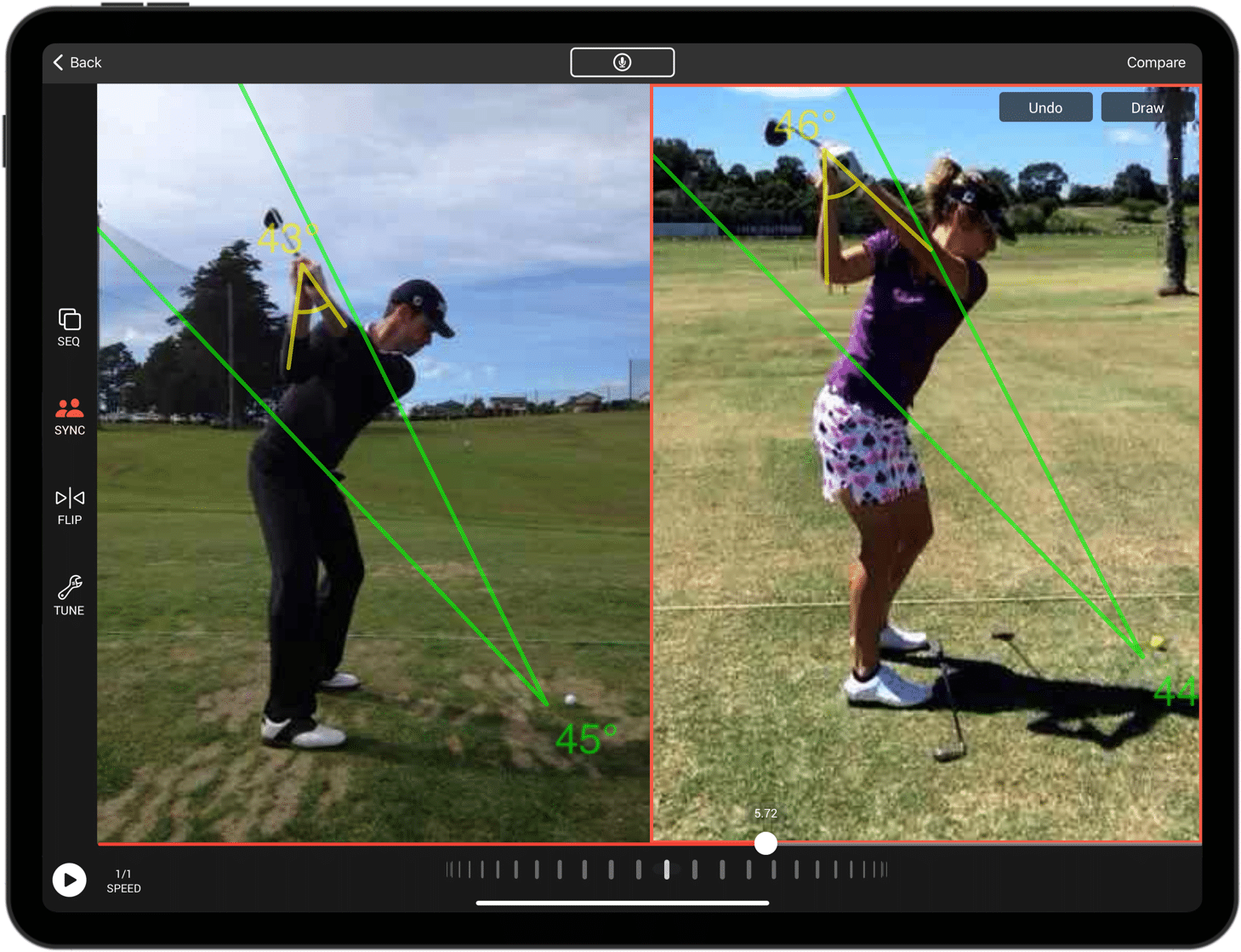 Analyzing a Single Swing | Swing Profile