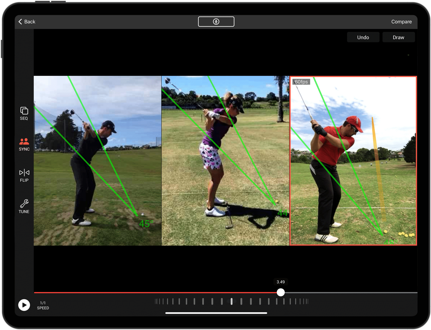 Comparing Multiple Swings | Swing Profile